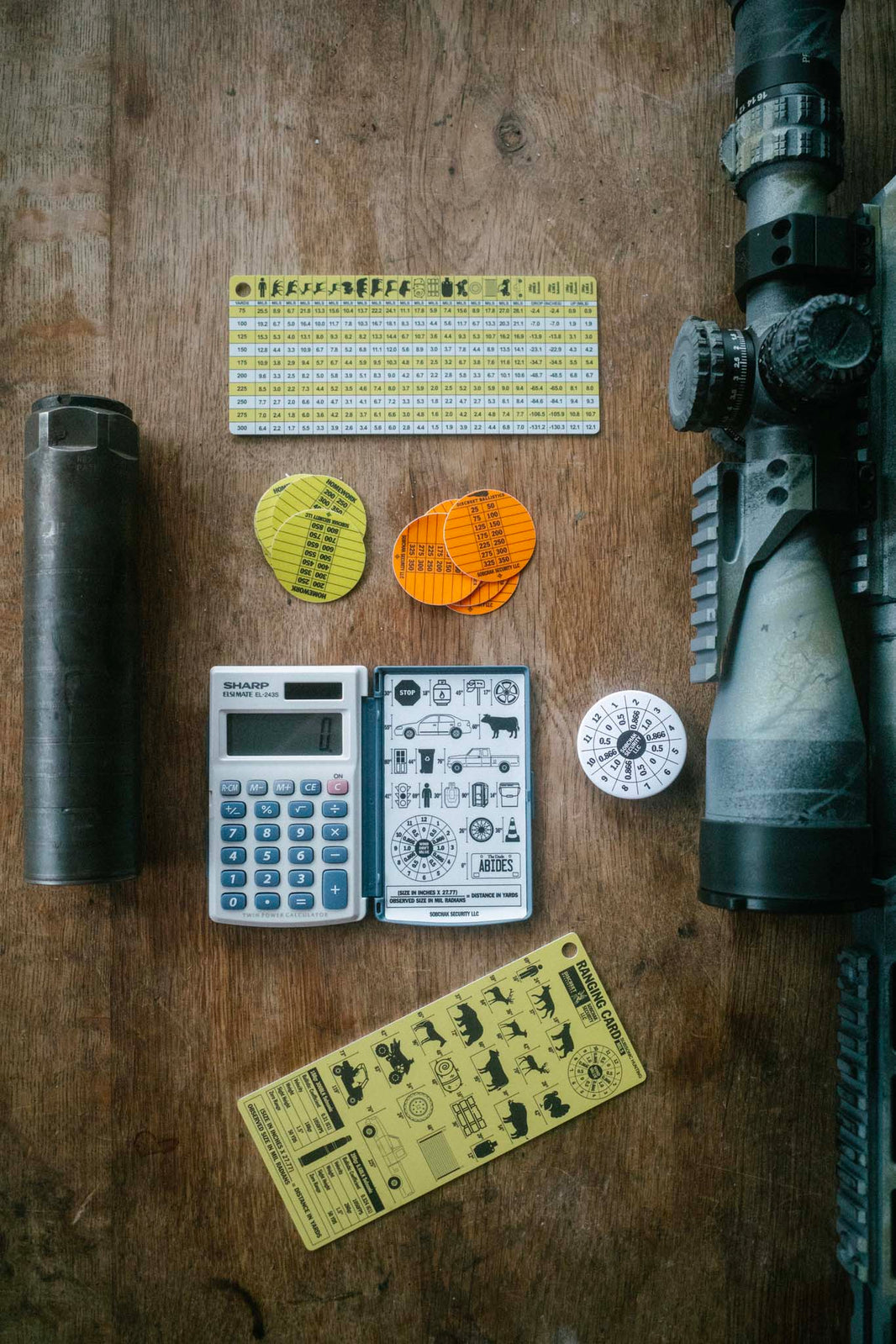 Passive Ranging Packs – Sobchak Security LLC