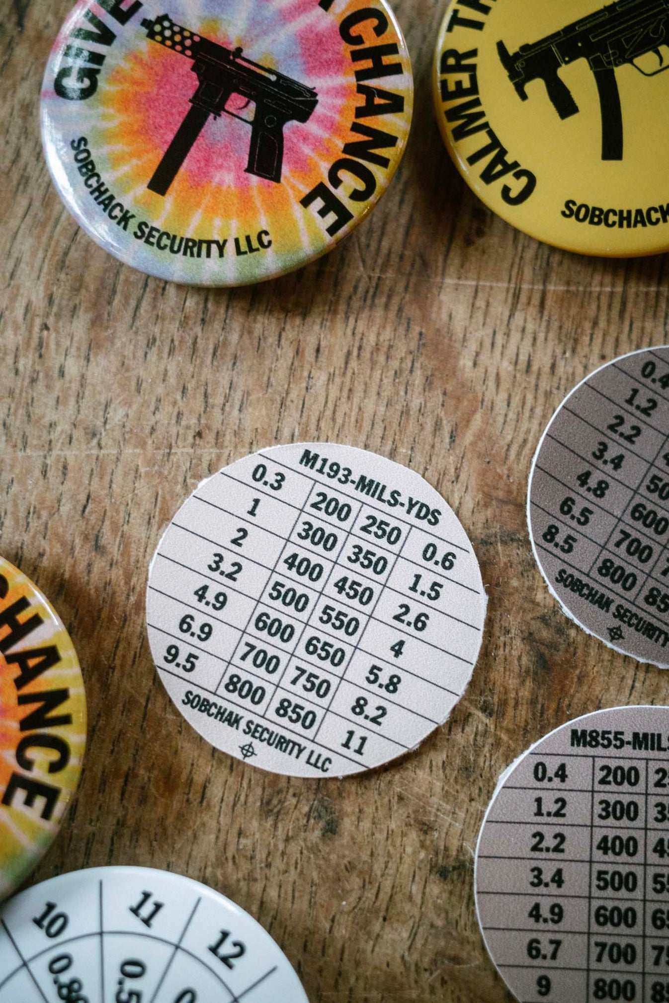 Homework For Deadbeats!- 556- MILS/yards – Sobchak Security LLC