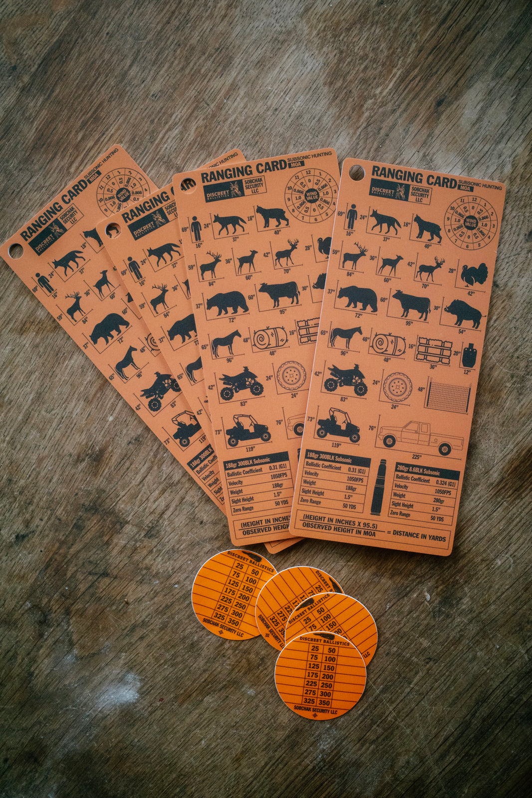 Ranging Cards – Sobchak Security LLC