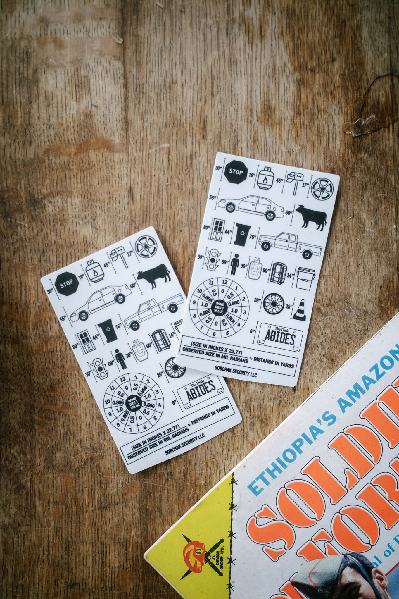 Calculator - Mils – Sobchak Security LLC