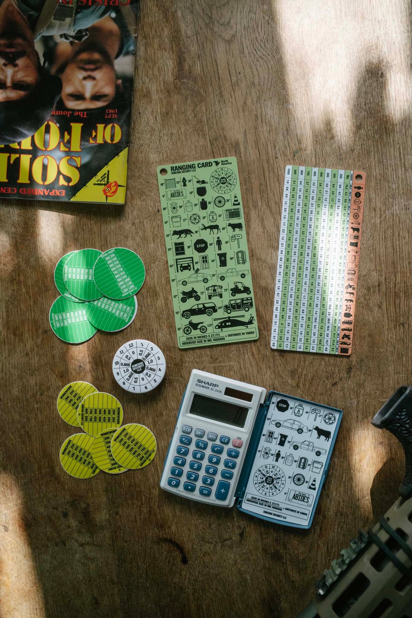 Sobchak Security LLC