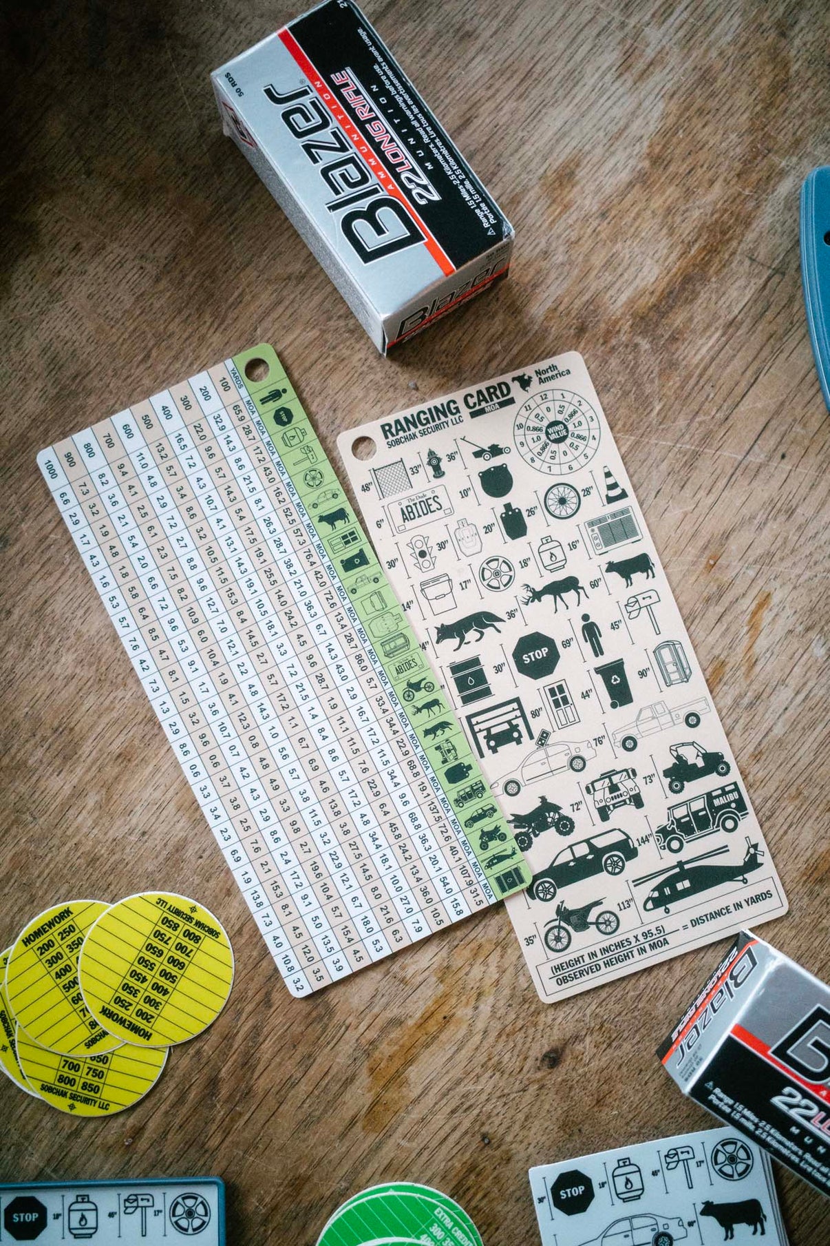 North American Ranging Card Combo Pack – Sobchak Security LLC