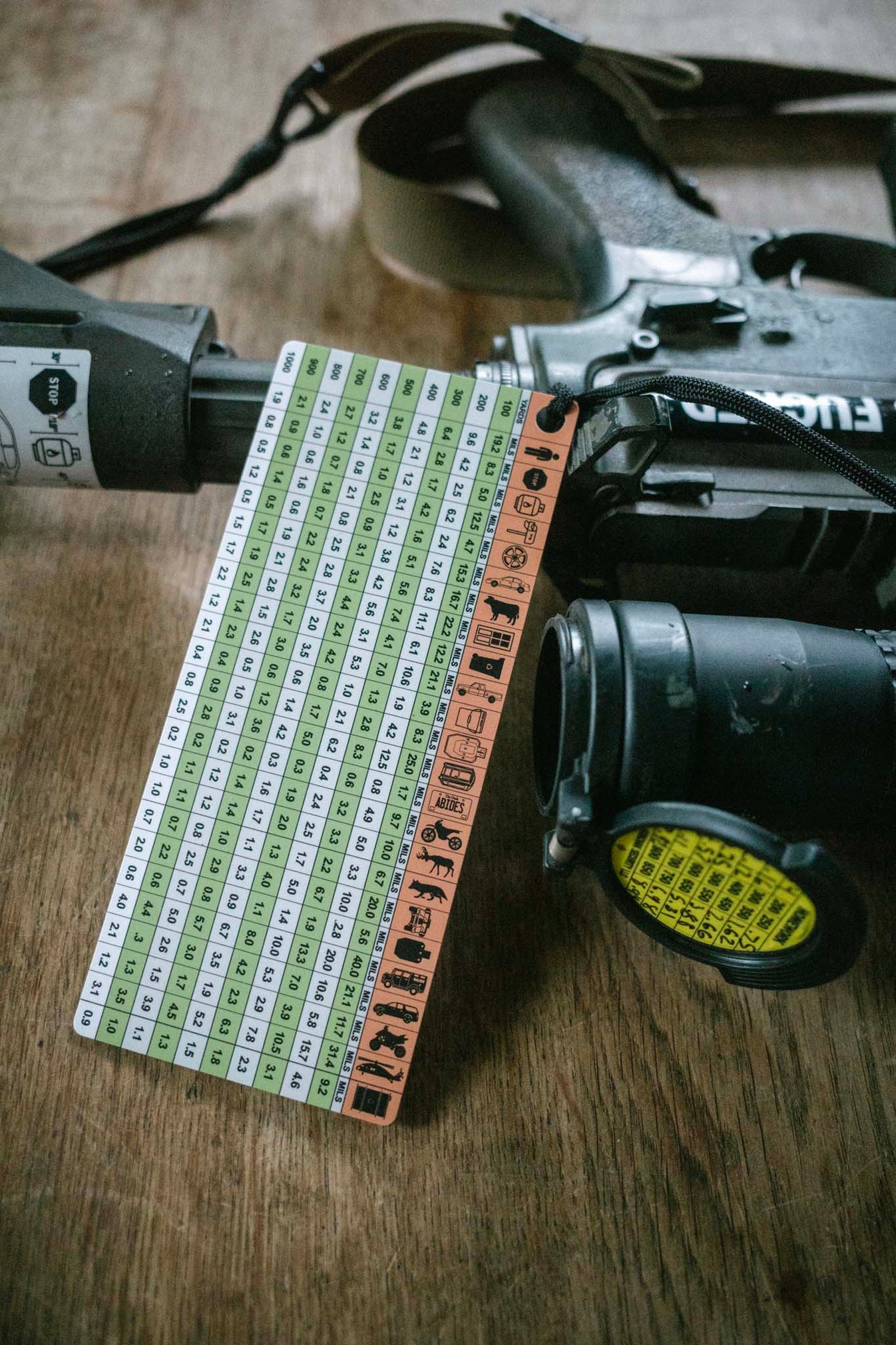 North American Ranging Card Combo Pack – Sobchak Security LLC