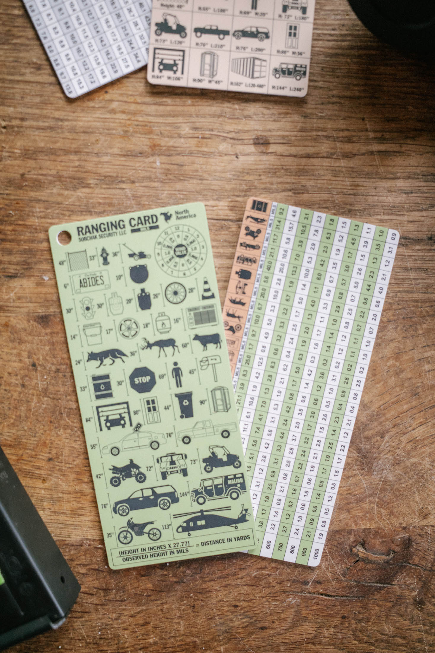 North American Ranging Card Combo Pack – Sobchak Security LLC