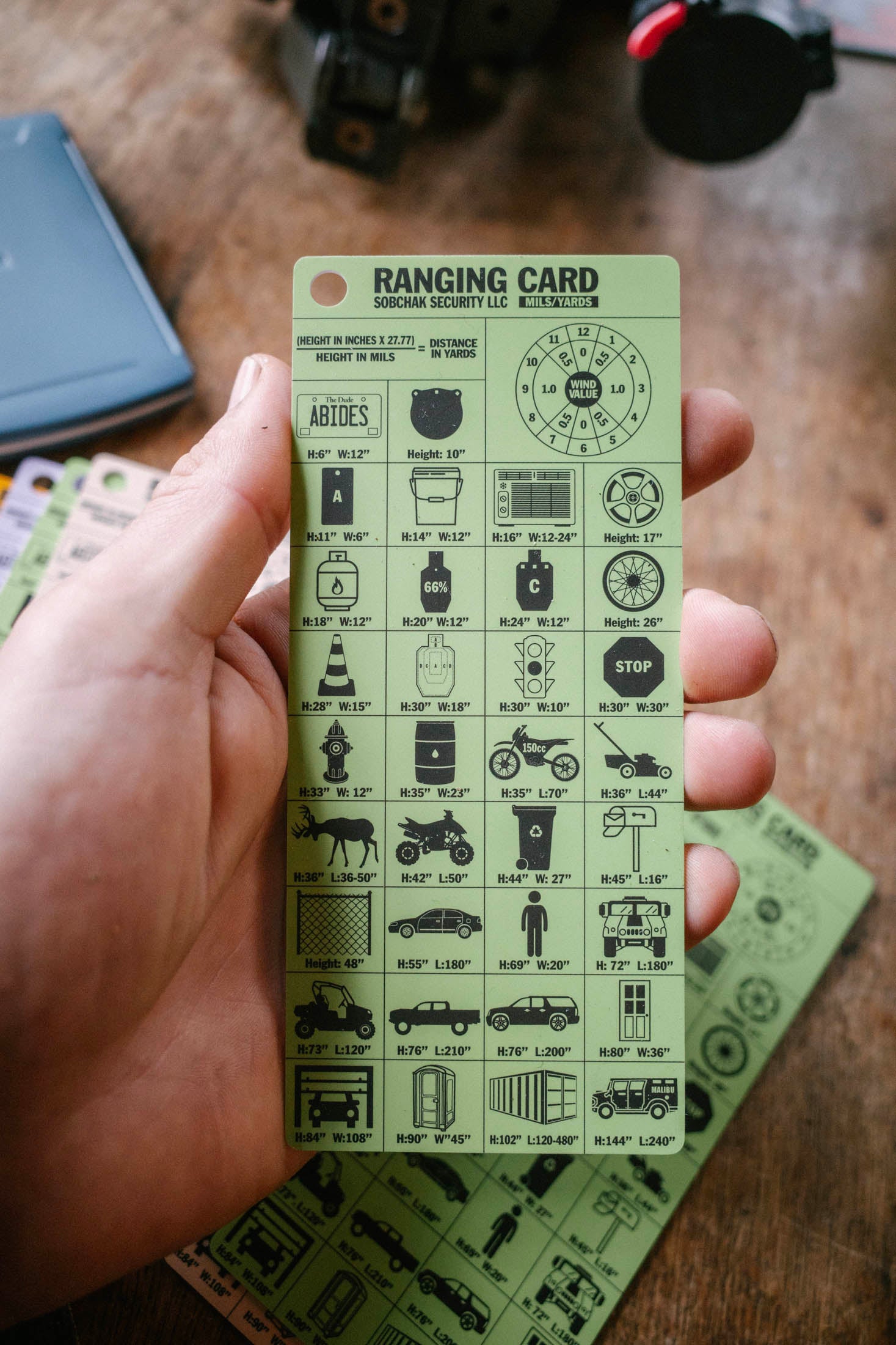 Ranging Card- North America Mils/Yards – Sobchak Security LLC