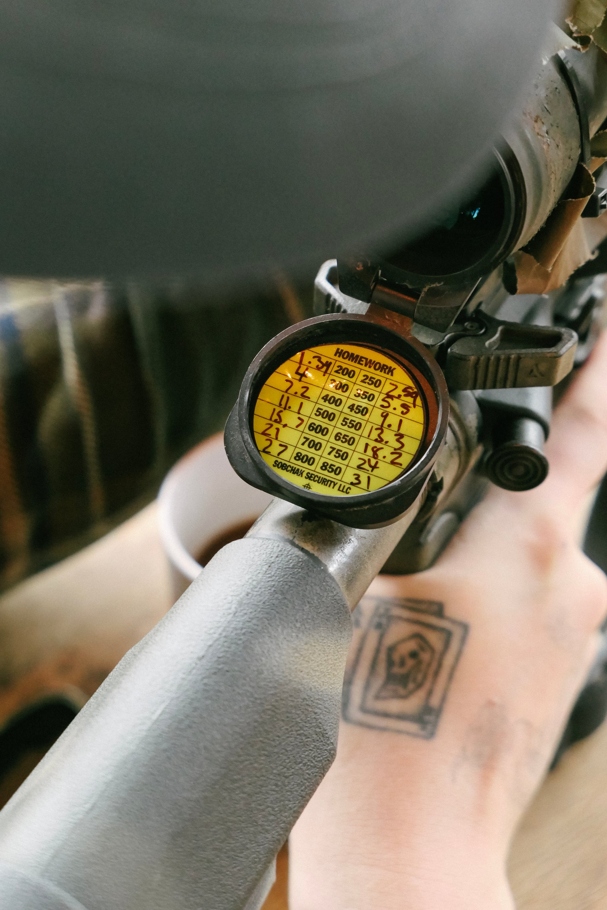 Homework – Sobchak Security LLC